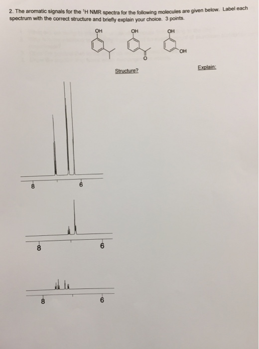 Solved 1. The aromatic signals for the 'H NMR spectra of | Chegg.com