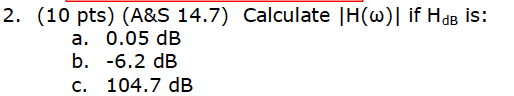 Solved Calculate |H(omega)| if H_dB is: a. 0.05 dB b. -6.2 | Chegg.com
