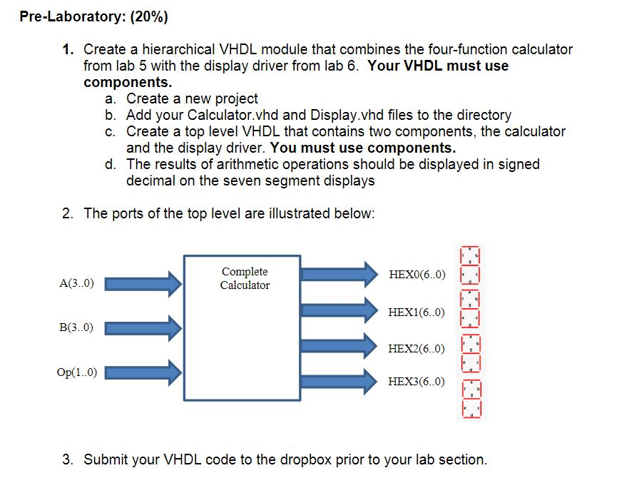 Pre-Laboratory: (20%) 1. Create a hierarchical VHDL | Chegg.com