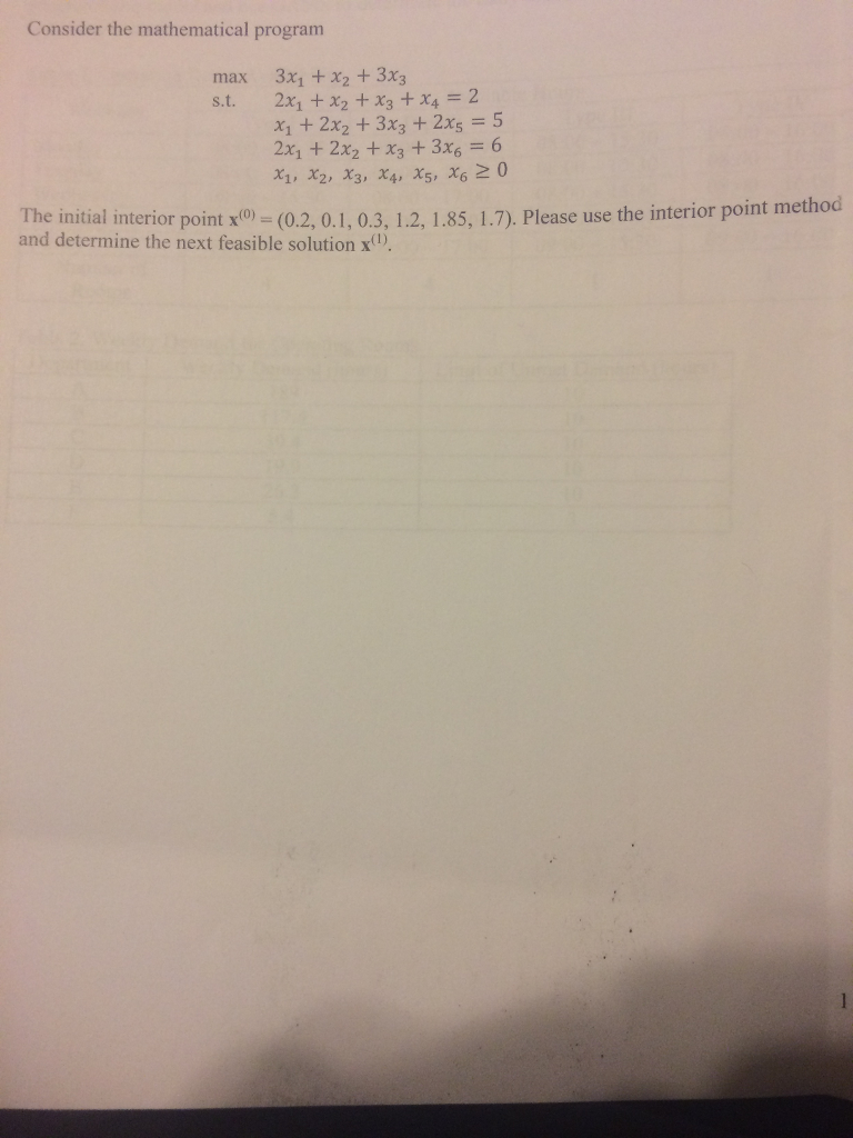 Solved Consider the mathematical program max 3x, +x2 +3x3 x1 | Chegg.com