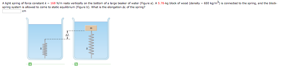 Solved A light spring of force constant k = 168 N / m rests | Chegg.com