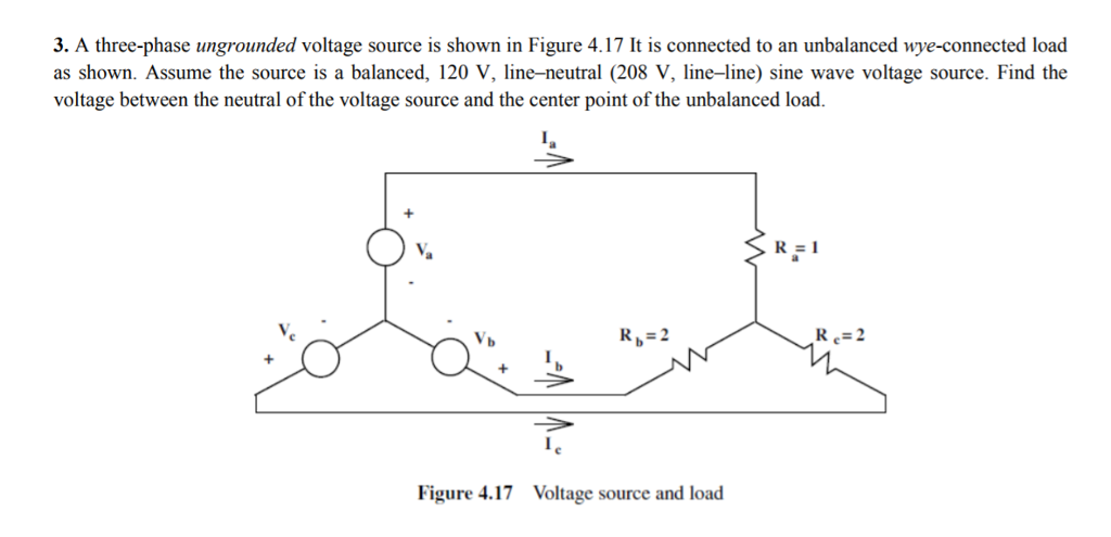 Solved 3. A three-phase ungrounded voltage source is shown | Chegg.com