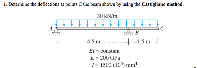 Solved Determine the deflections at points C the beam shown | Chegg.com