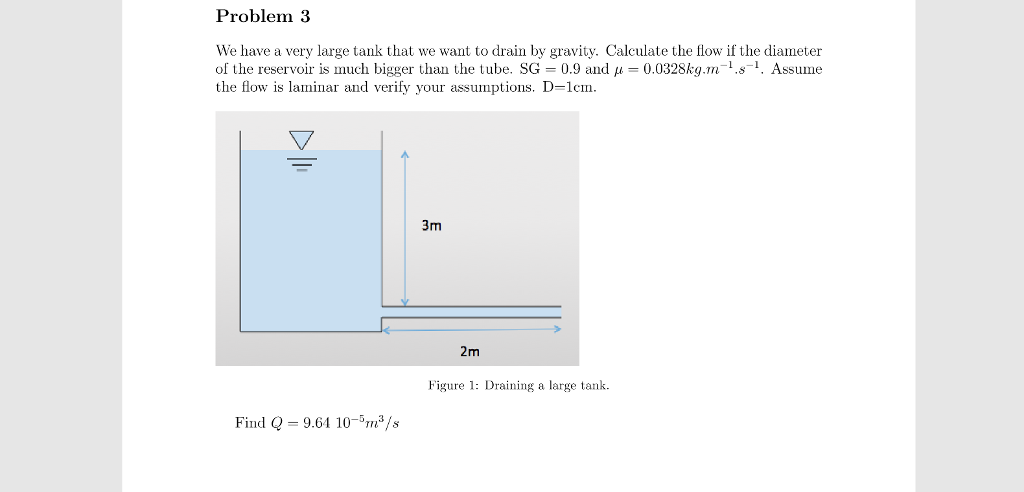 Solved Problem 3 We have a very large tank that we want to | Chegg.com