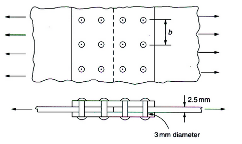 Solved The double-riveted butt joint as shown in the Figure | Chegg.com