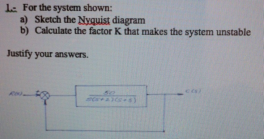 Solved For the system shown: Sketch the Nyquist diagram | Chegg.com Solved For the system shown: Sketch the Nyquist diagram | Chegg.com