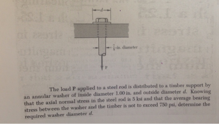 Solved The load P applied to a steel rod is distributed to a | Chegg.com