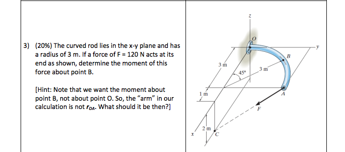 Solved The curved rod lies in the x-y plane and has a radius | Chegg.com