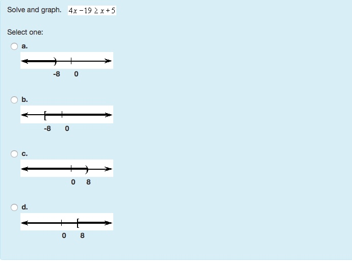 Solved Solve and graph 4x - 19 greaterthanorequalto x + 5 | Chegg.com