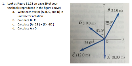 Solved 1. Look at Figure E1.28 on page 29 of your textbook | Chegg.com