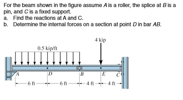 Solved For the beam shown in the figure assume A is a | Chegg.com