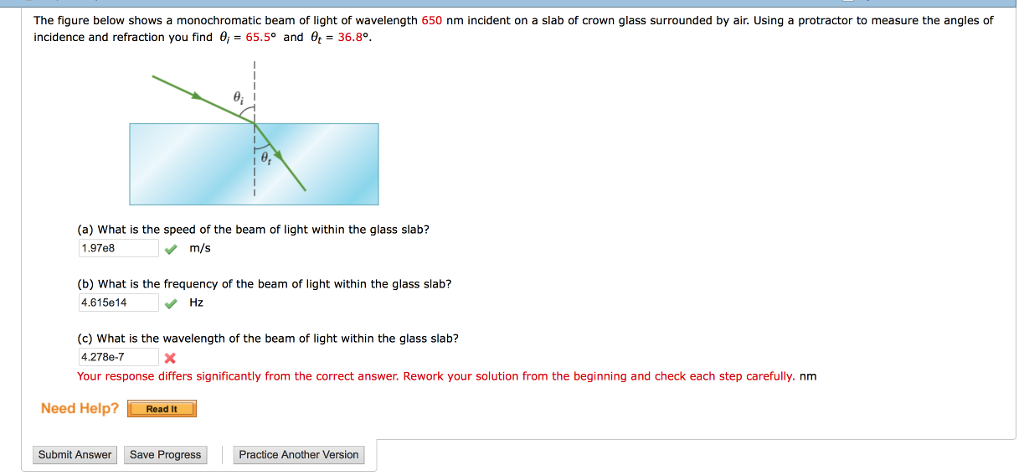 Solved The figure below shows a monochromatic beam of light | Chegg.com