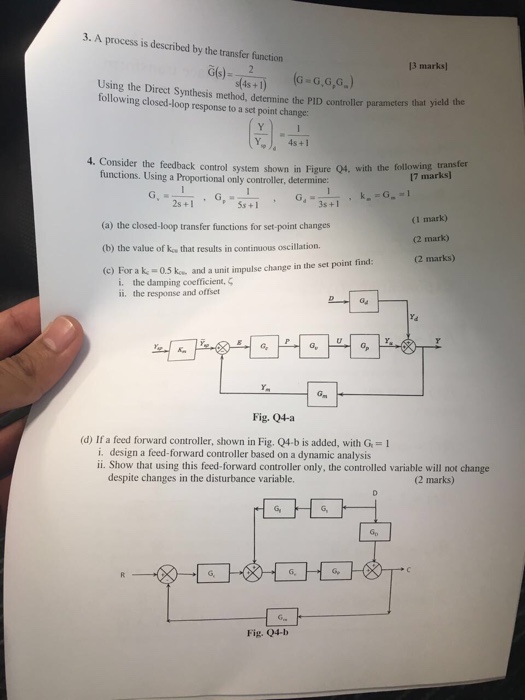 Solved A process is described by the transfer function G (s) | Chegg.com