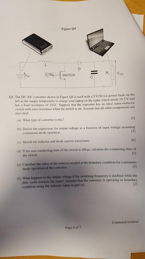 Solved Figure 04 CTRL- SWITCH IN Out Q4 The DC-DC converter | Chegg.com