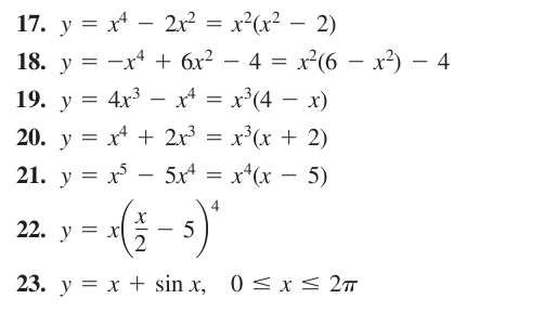 Solved Graphing Functions In Exercises 9-48, identify the | Chegg.com