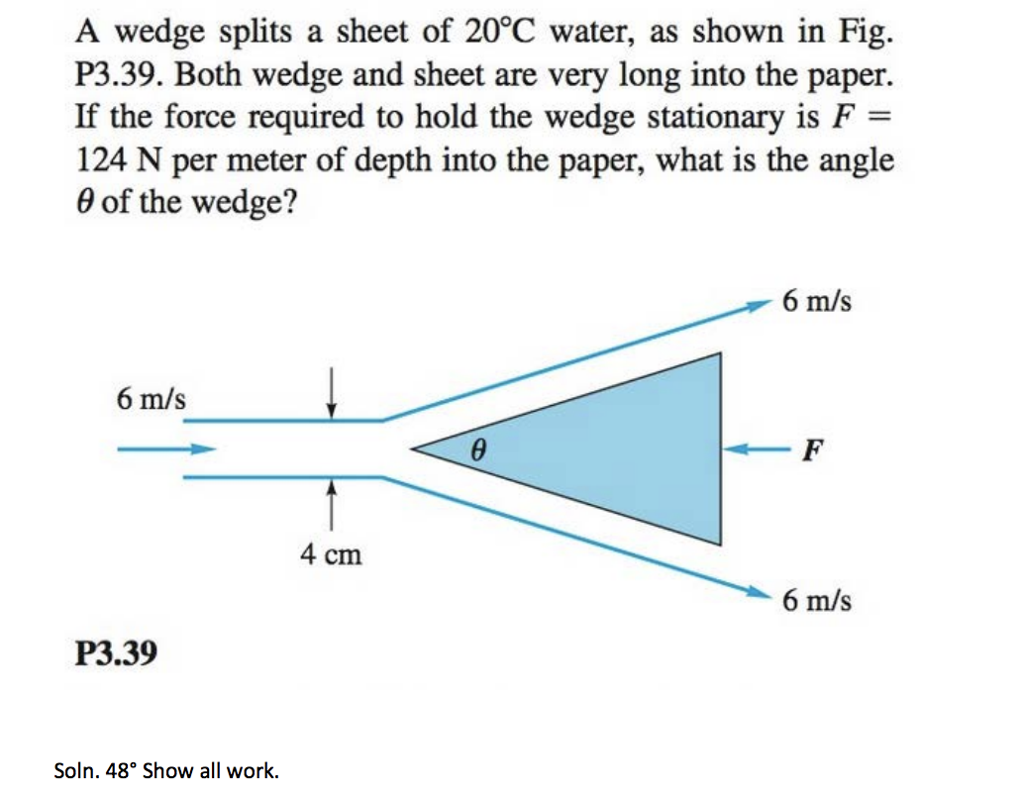 Solved A wedge splits a sheet of 20°C water, as shown in | Chegg.com