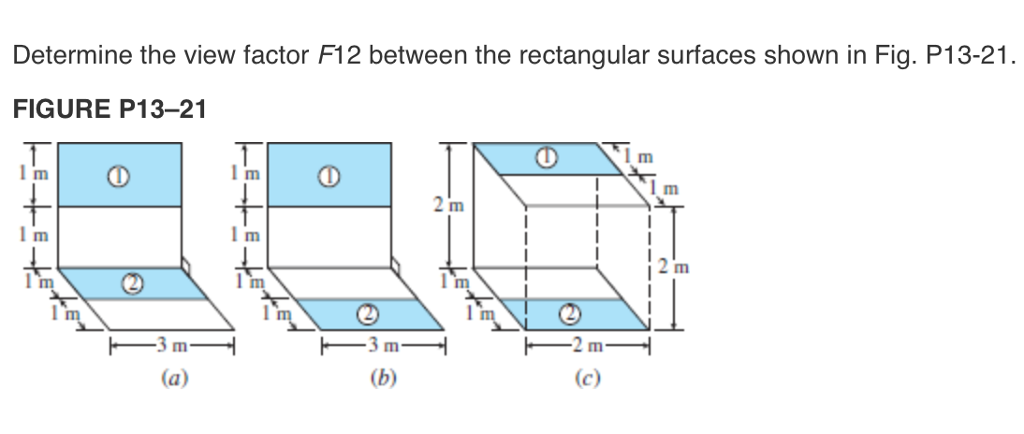 Solved Determine the view factor F12 between the rectangular | Chegg.com