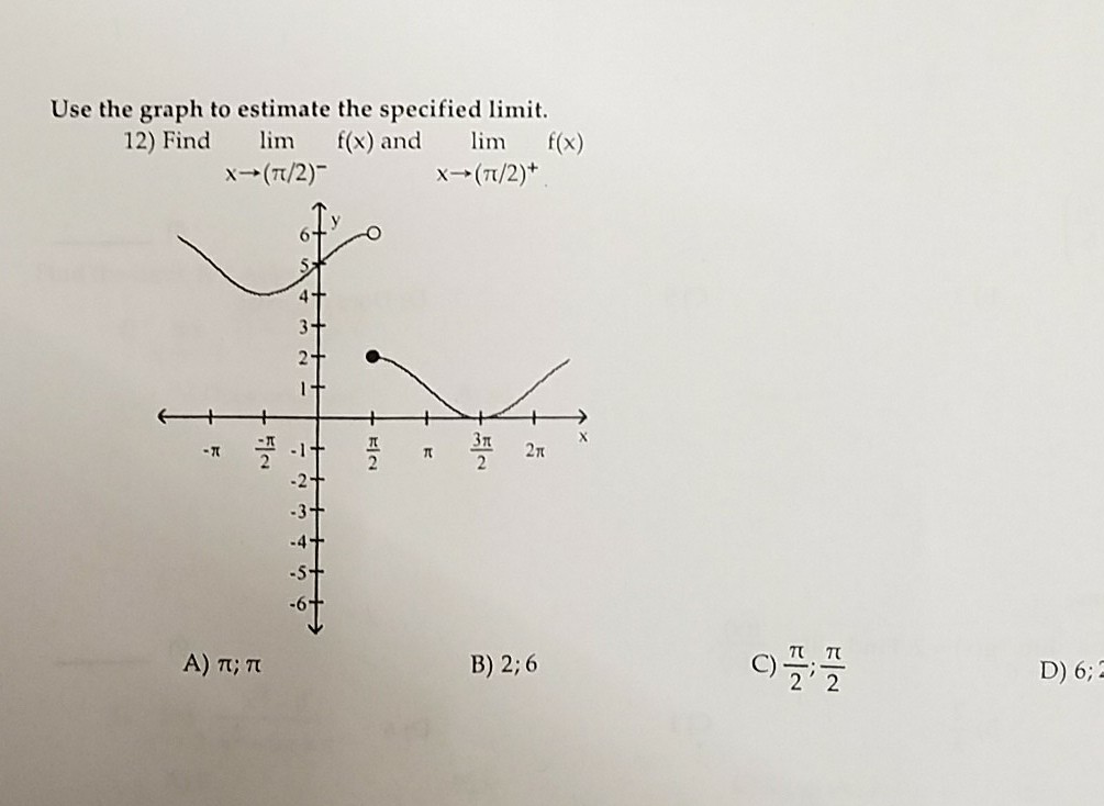 Solved Use the graph to estimate the specified limit. Find | Chegg.com