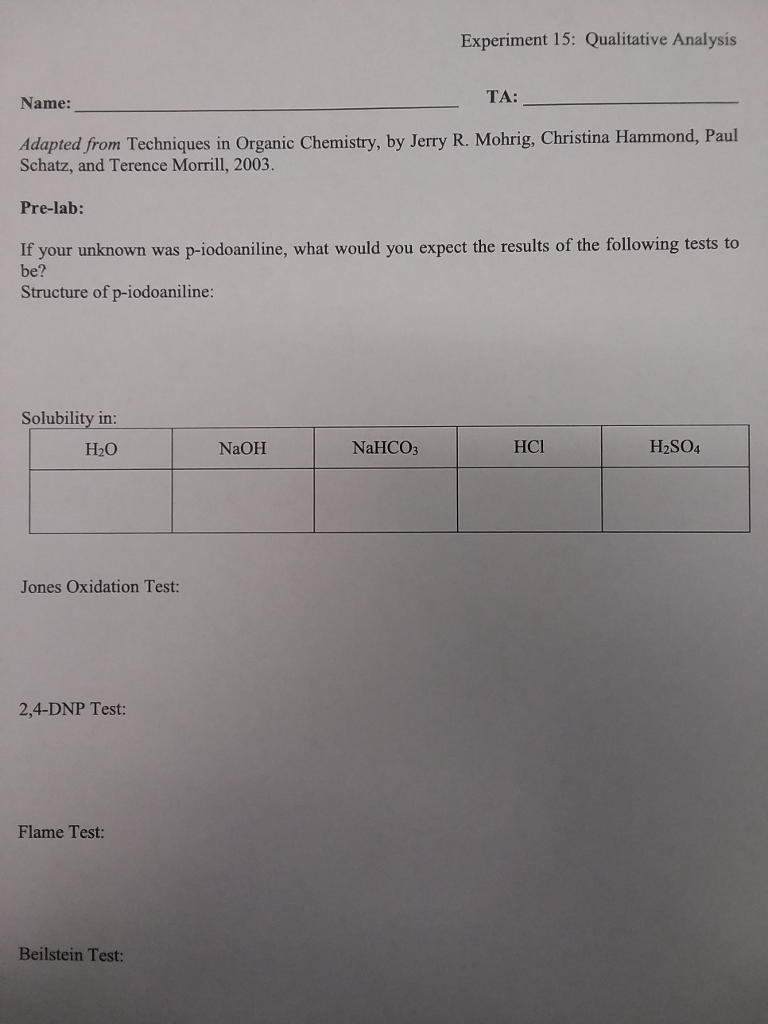 Solved Experiment 15: Qualitative Analysis Name: TA: Adapted | Chegg.com