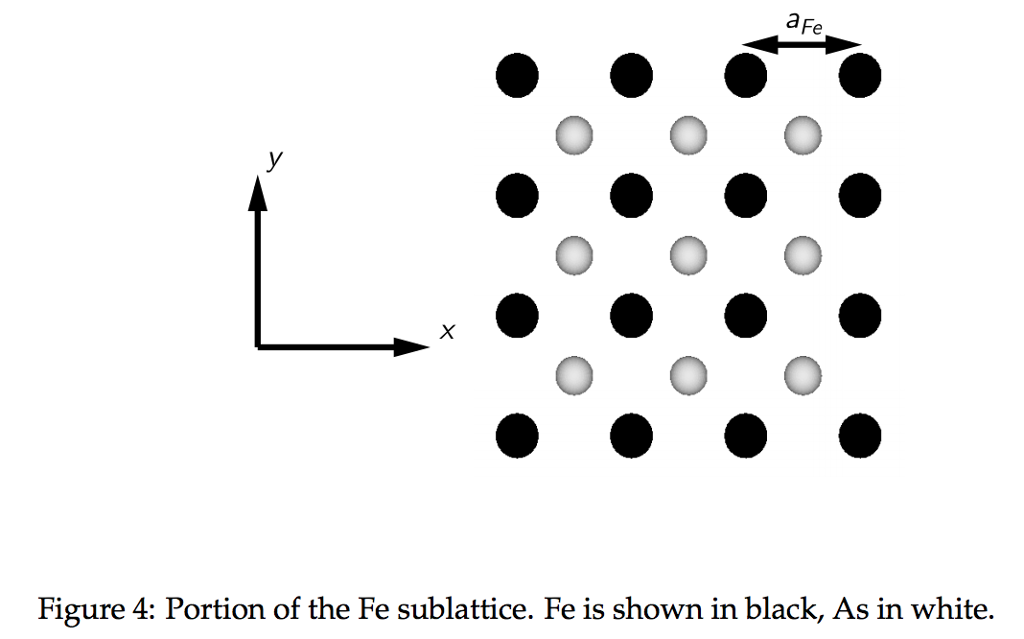 To calculate the band structure, we will only | Chegg.com