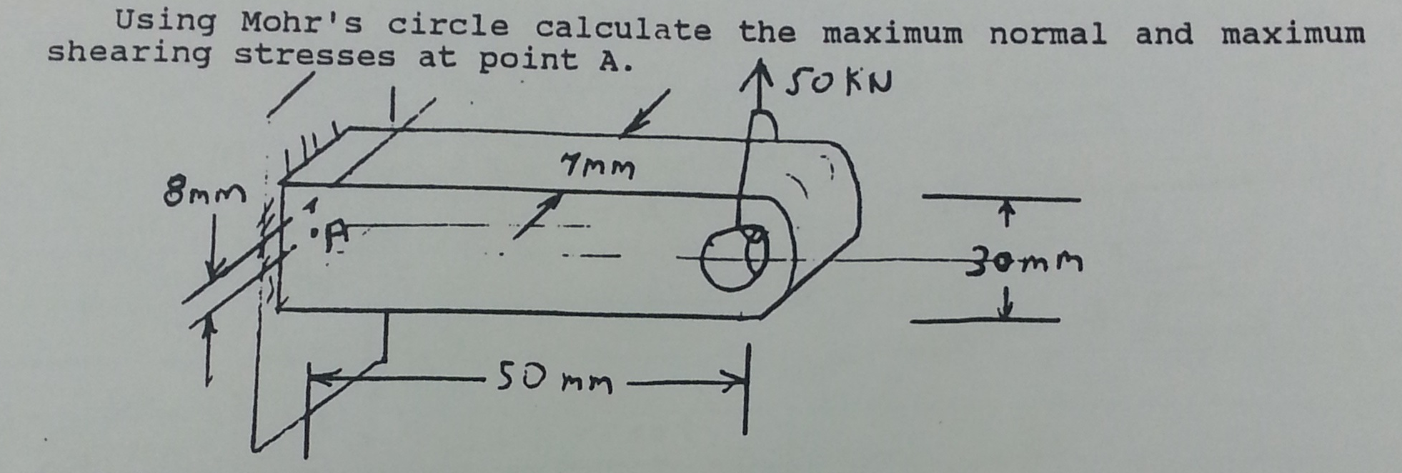 Solved Using mohr's circle calculate the maximum normal and | Chegg.com