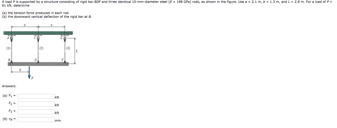 Solved A load P is supported by a structure consisting of | Chegg.com