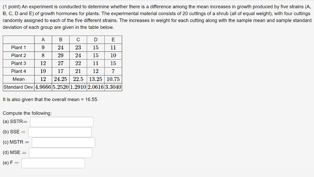 Solved (1 point) An experiment is conducted to determine | Chegg.com