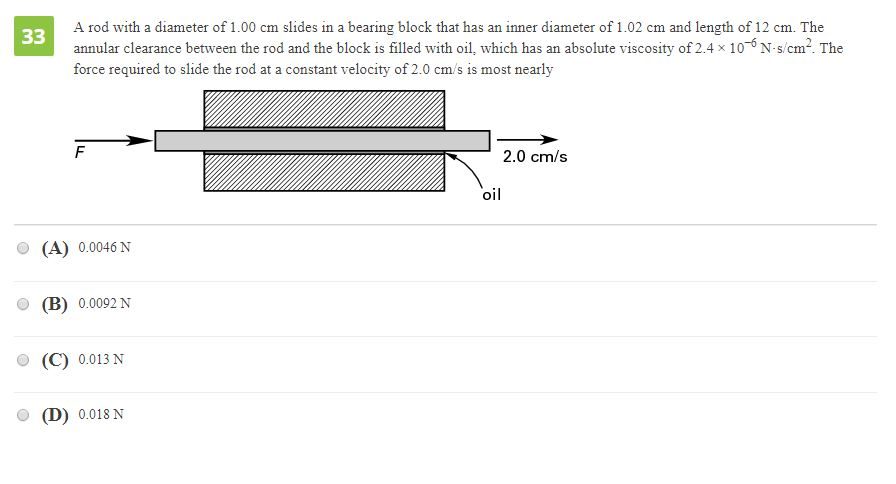 Solved rod with a diamter of 100m sides in a bockthat bas a2 | Chegg.com