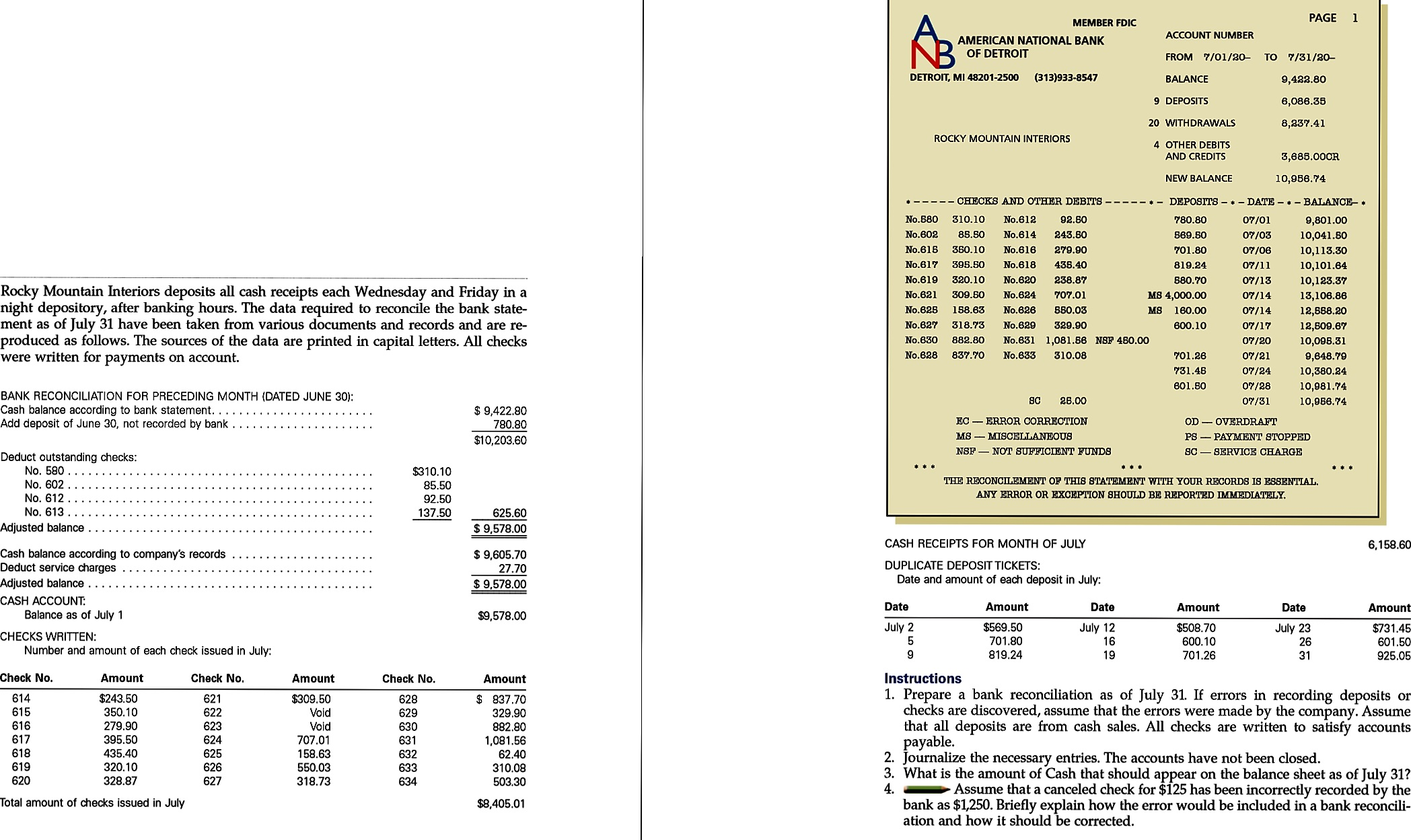 Solved PAGE 1 MEMBER FDIC ACCOUNT NUMBER FROM 7/01/20 TO | Chegg.com