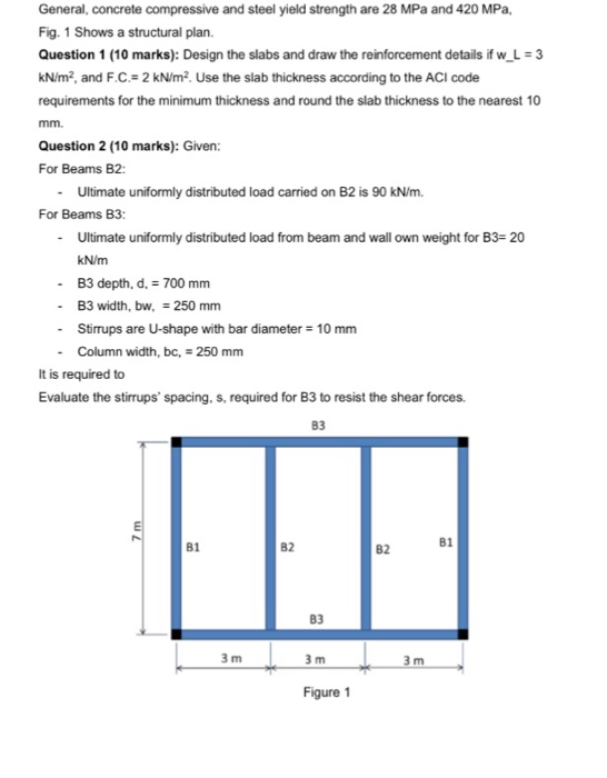 Solved General, concrete compressive and steel yield | Chegg.com