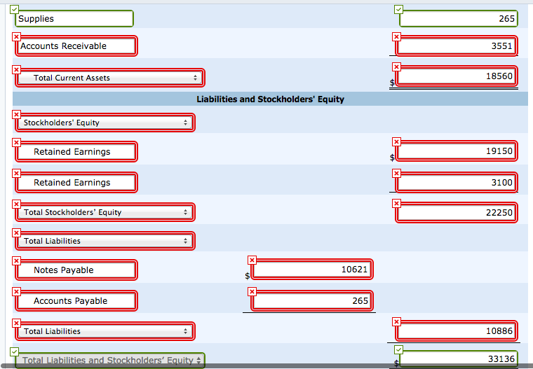 Solved Prepare a balance sheet at June 30, 2015. | Chegg.com
