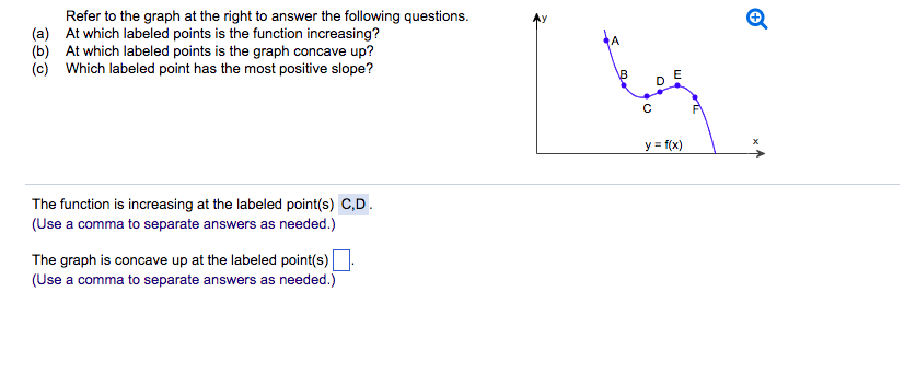 Solved Refer to the graph at the right to answer the | Chegg.com