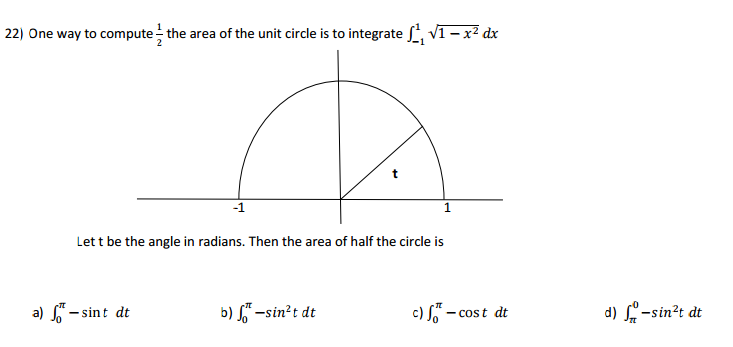Solved One way to compute 1/2 the area of the unit circle is | Chegg.com