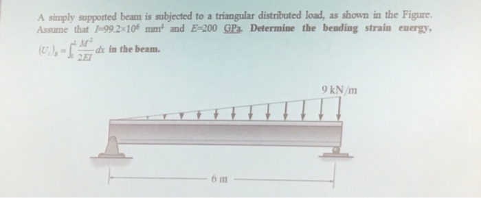 Solved A simply supported beam is subjected to a triangular | Chegg.com