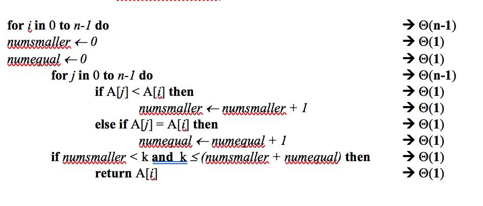 Solved Draw the order of growth of the following algorithm | Chegg.com