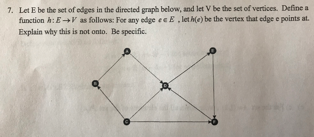 Solved Let E be the set of edges in the directed graph | Chegg.com