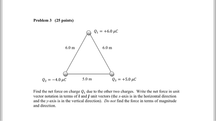 Solved Find the net force for charge Q1. Figure and question | Chegg.com
