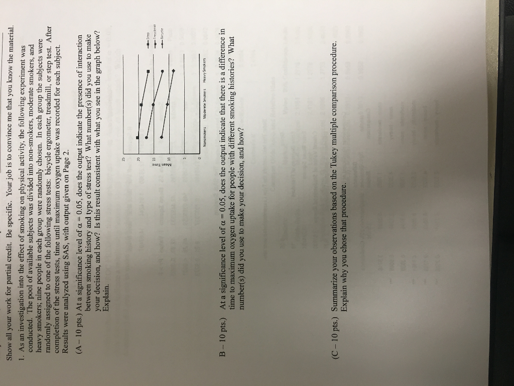 Solved OUTPUT FOR #1 The SAS System The ANOVA Procedure | Chegg.com