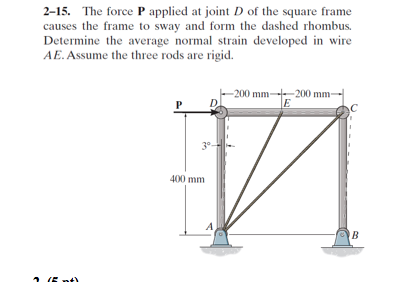 Solved The force P applied at joint D of the square frame | Chegg.com