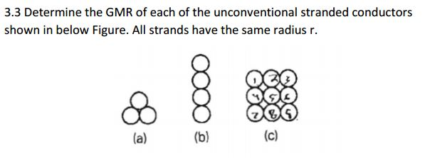 Solved Determine the GMR of each of the unconventional | Chegg.com