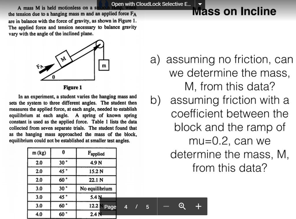 Solved Open with CloudLock Selective E... A mass M is held | Chegg.com