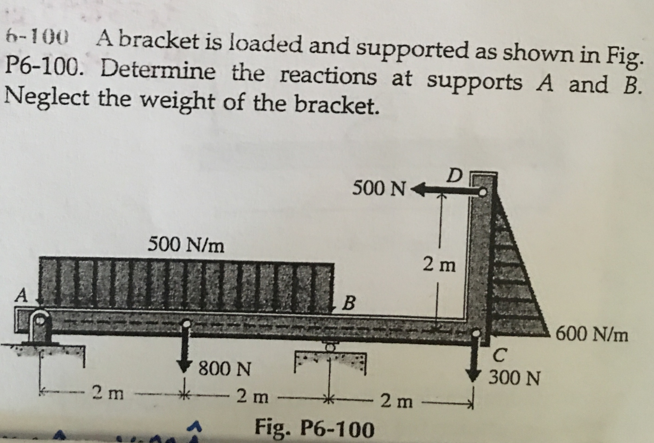 Solved A bracket is loaded and supported as shown in fig. | Chegg.com