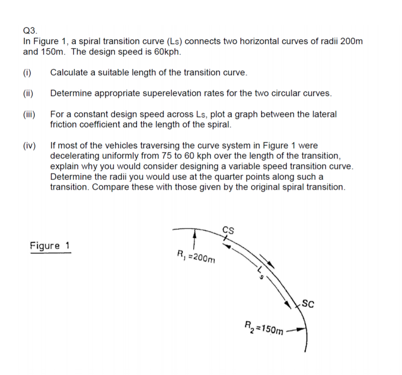 Solved In Figure 1, a spiral transition curve (Ls) connects | Chegg.com