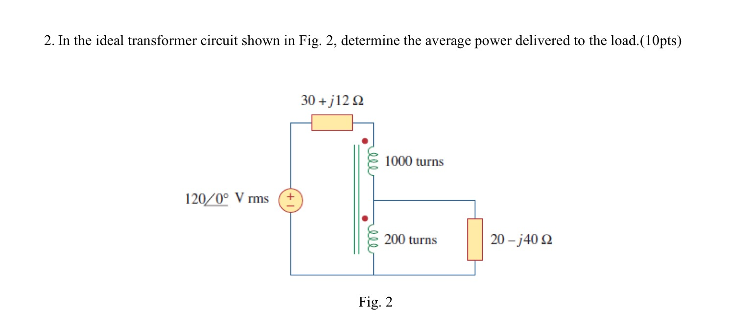 Solved In the ideal transformer circuit shown in Fig. 2, | Chegg.com