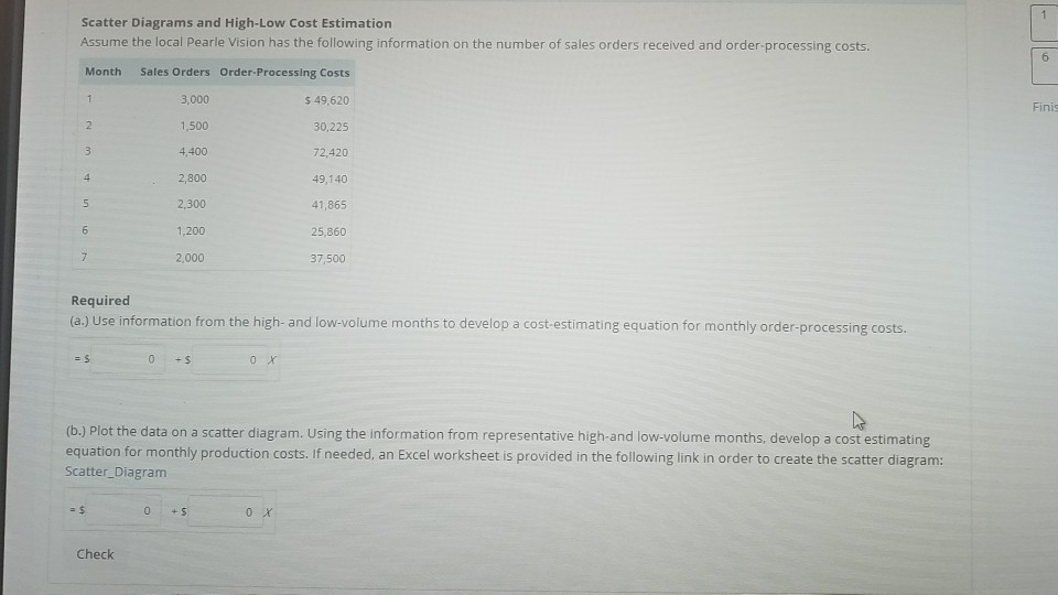 Solved The total monthly operating costs of Chili To Go are: | Chegg.com