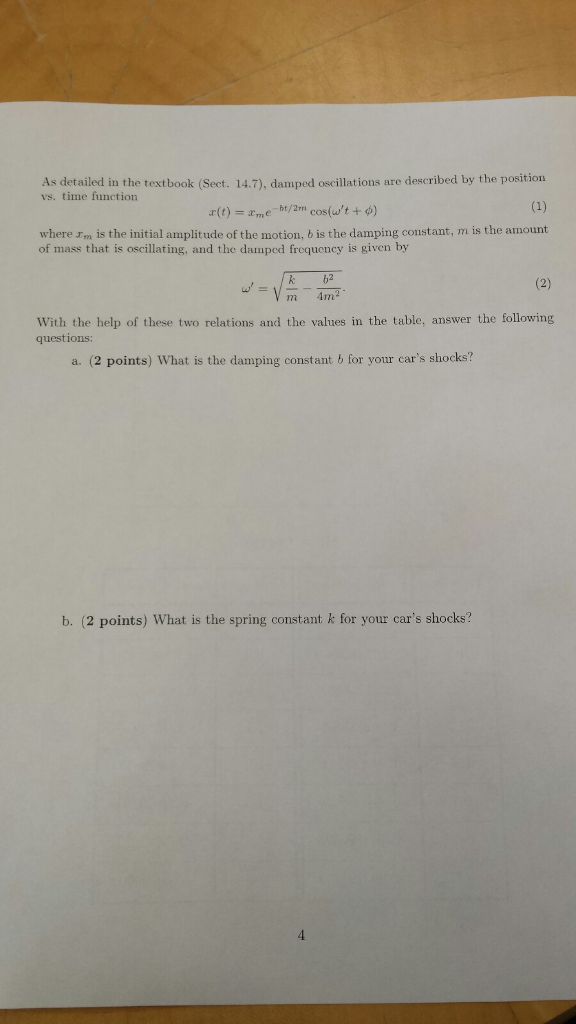 Physics 211 Post Lab 10 Simple Harmonic Motion of a | Chegg.com