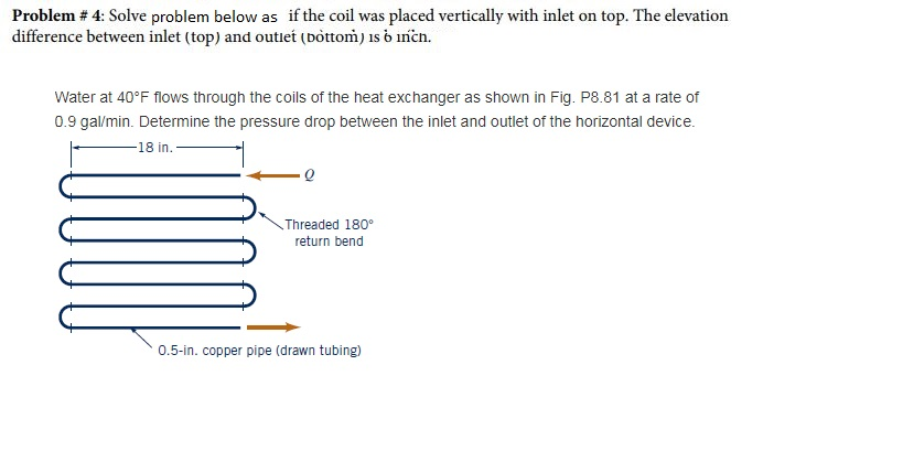 Solved: Fluid Mechanics Please Be Clear And Confident With... | Chegg.com
