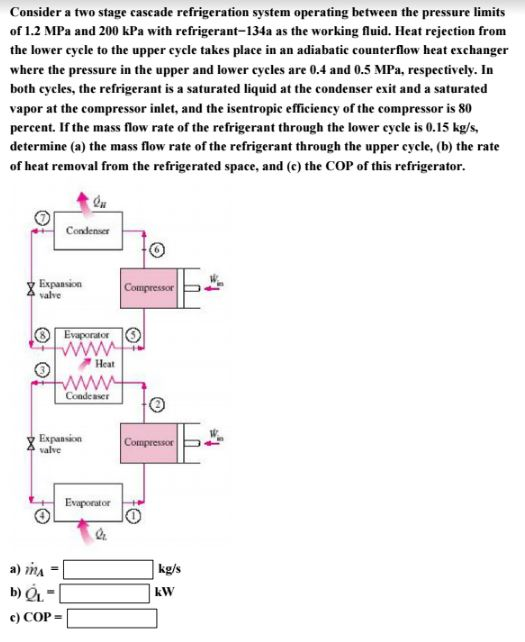 Solved Consider a two stage cascade refrigeration system | Chegg.com