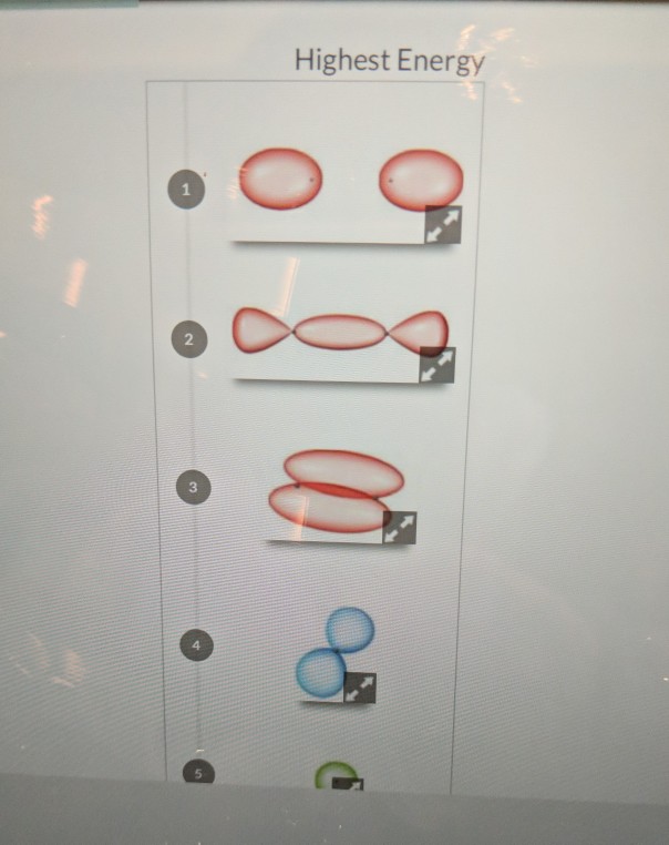 Solved The orbitals are a 2s atomic orbital from a | Chegg.com