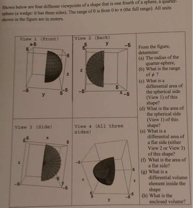 Solved Shown below are four different viewpoints of a shape | Chegg.com